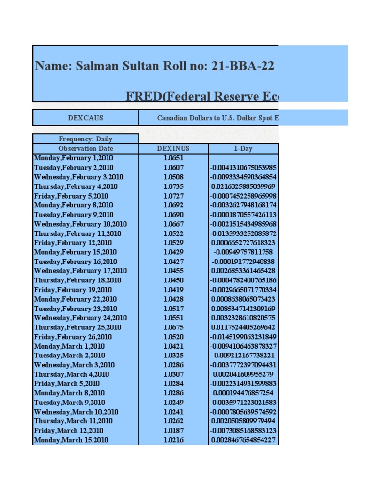 Name. Salman Sultan Roll No. 21-BBA-22 IFM Assignment. 02 | PDF