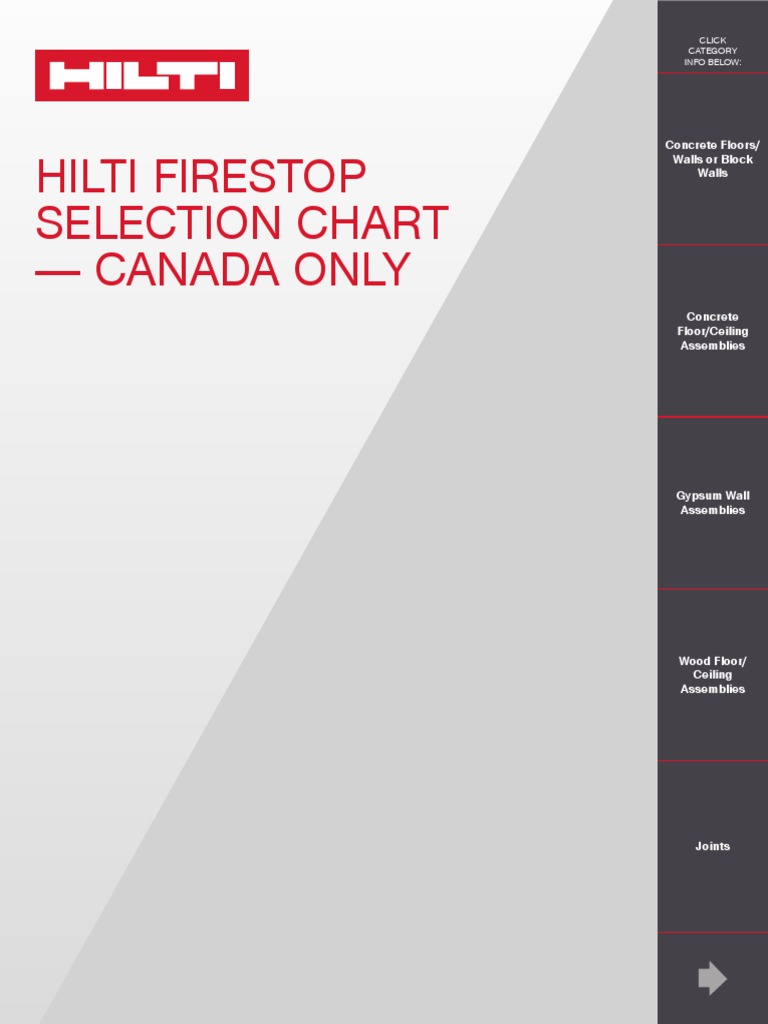 Hilti FS Selection Chart - CA - RO | PDF | Pipe (Fluid Conveyance ...