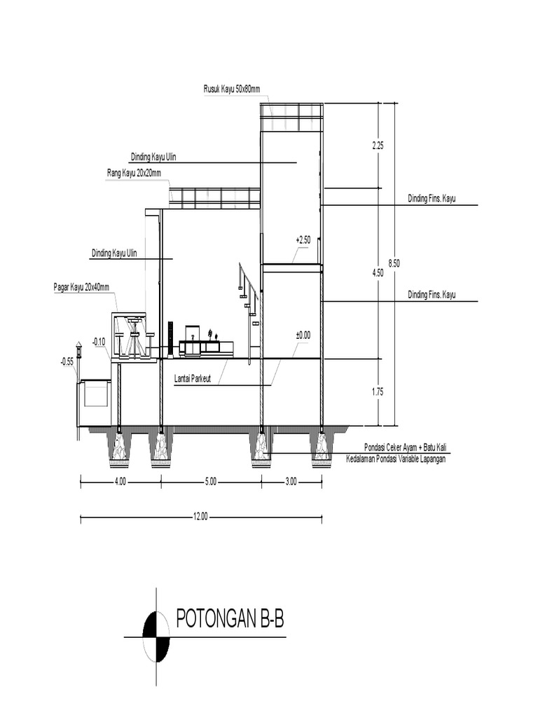 Potongan B-B (1.1) | PDF