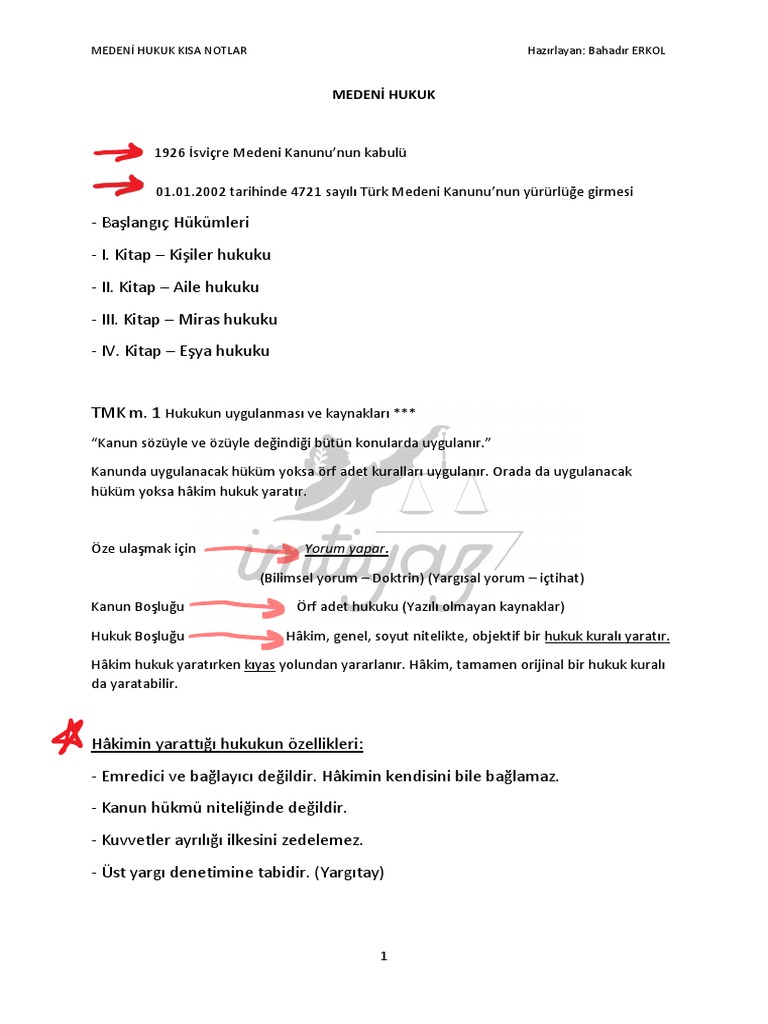 Medeni en Son Tekrar Notları 2022 | PDF