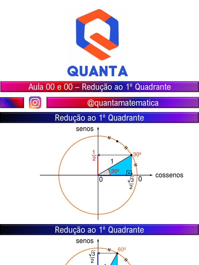 M1 A31 A32 Trigonometria Ii Redução Ao 1º Quadrante PDF | PDF ...