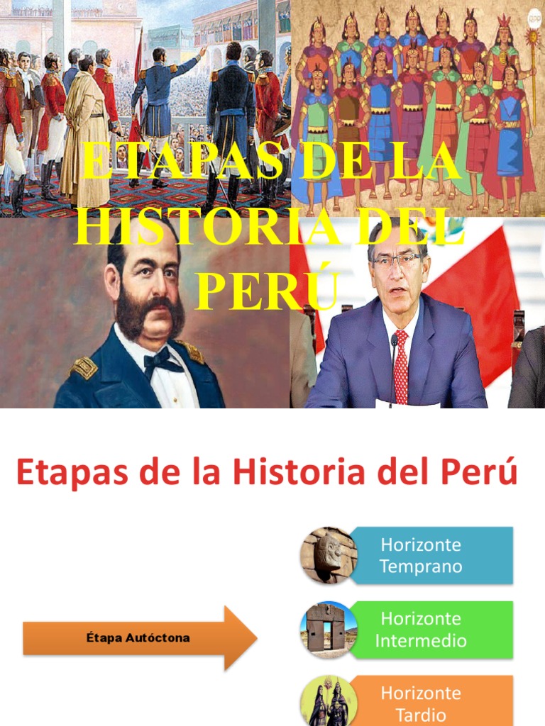1o SEC SEM 2 ETAPAS DE LA HISTORIA HP | PDF