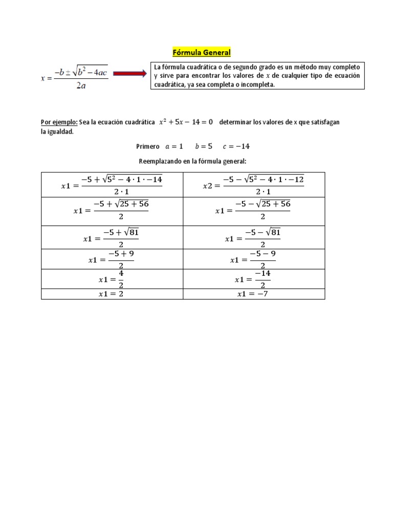 Guía Ecuación Cuadrática Pía | PDF | Ecuación cuadrática | Ecuaciones