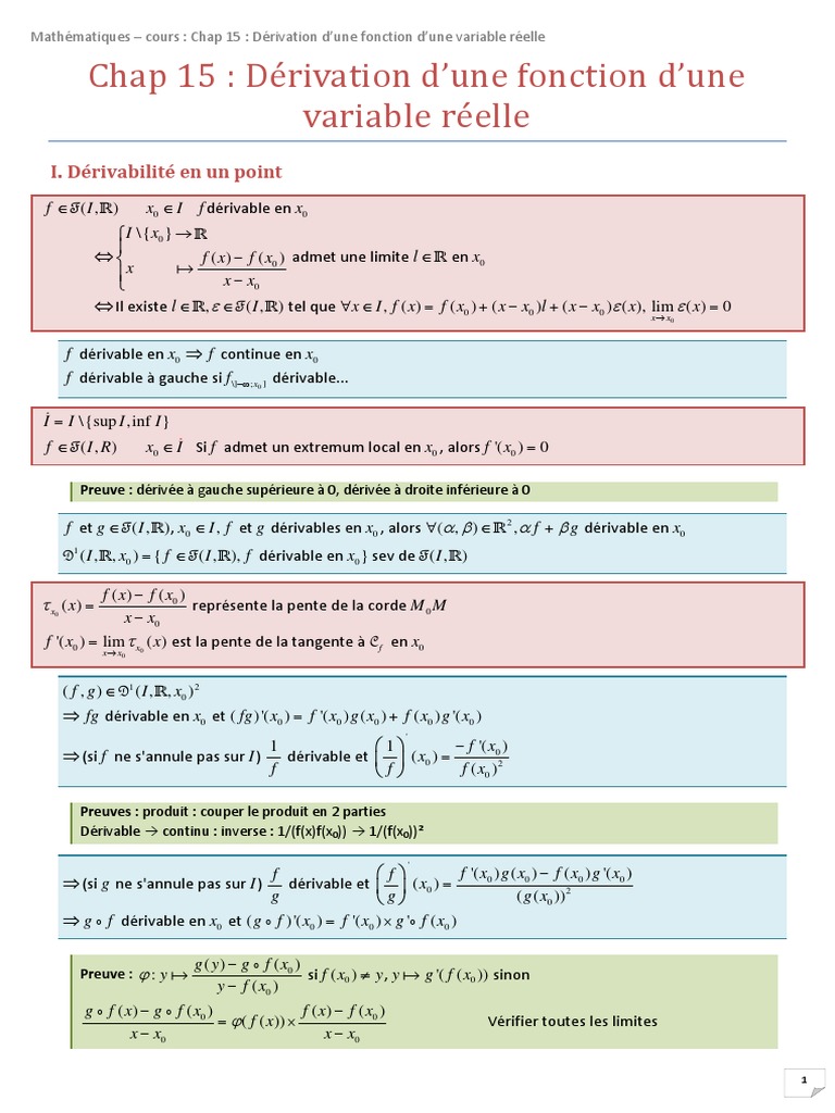 Dérivation d'une fonction réelle | PDF | Fonction monotone | Calcul