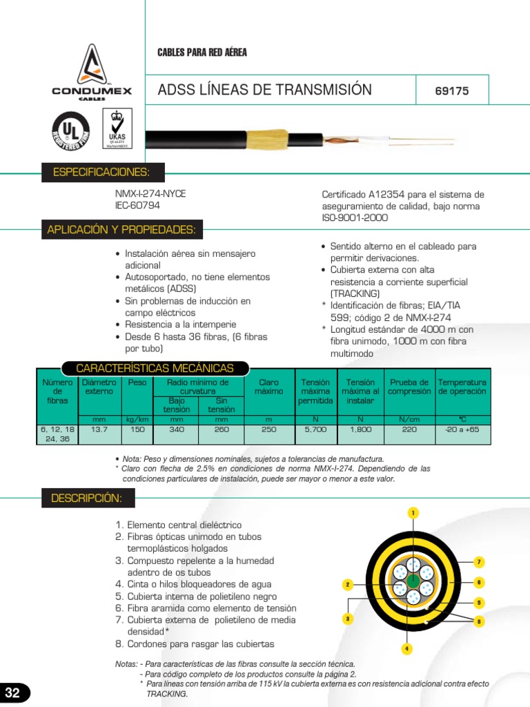 fo condumex | PDF | Fibra óptica | Electricidad