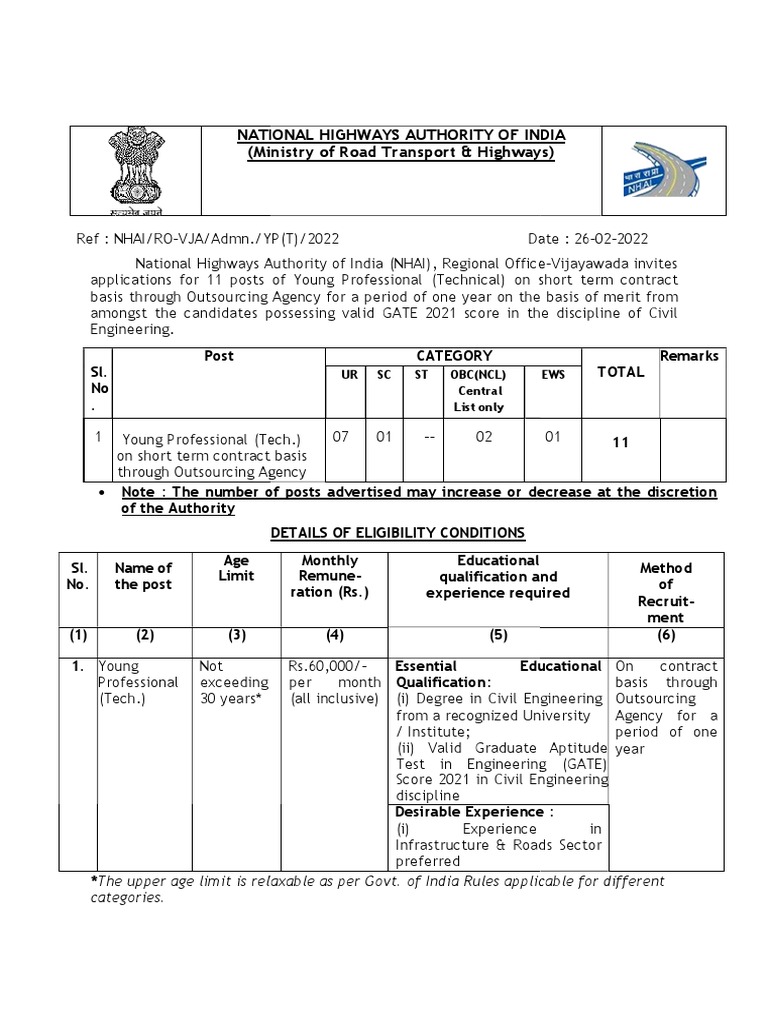 NHAI Recruitment 2022 Notification and Form | PDF | Disability
