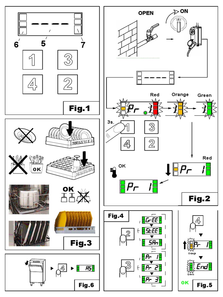 Dishwasher Instruction Manual UK | PDF | Dishwasher | Waste Management