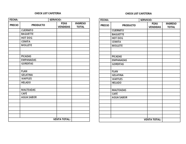 CHECK LIST CAFETERIA ACTUAL | PDF