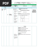1st QUARTER GRADE 4 HELE EXAMINATION 2021 2022 | PDF | Clothing | Sewing