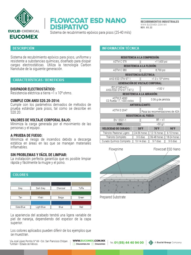 Flowcoat ESD Nano Disipativo PDF | PDF | Ciencias fisicas