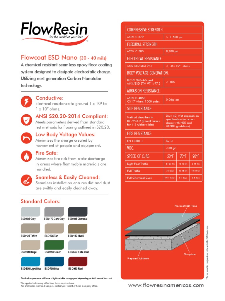 TDS Flowcoat ESD Nano (30 40 Mils) V2.0 PDF | PDF | Electrostatic ...
