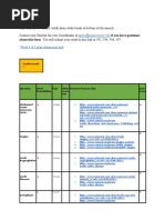 Oral Contraceptive Reference Chart | PDF | Puberty | Endocrinology