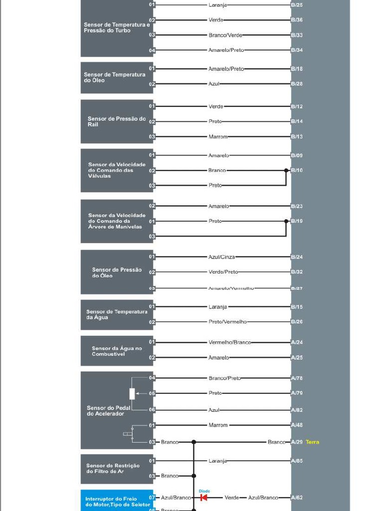 Volvo Esq. Elétr. VM 270 | PDF