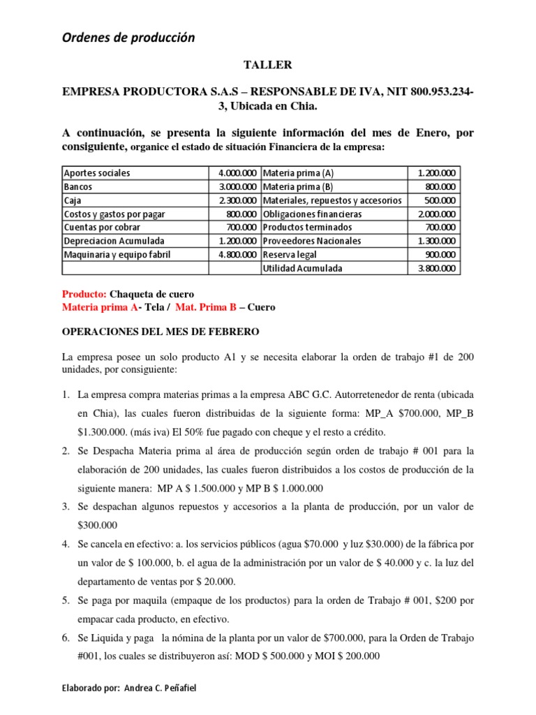 2c Taller OP #1 PDF | PDF | Economias