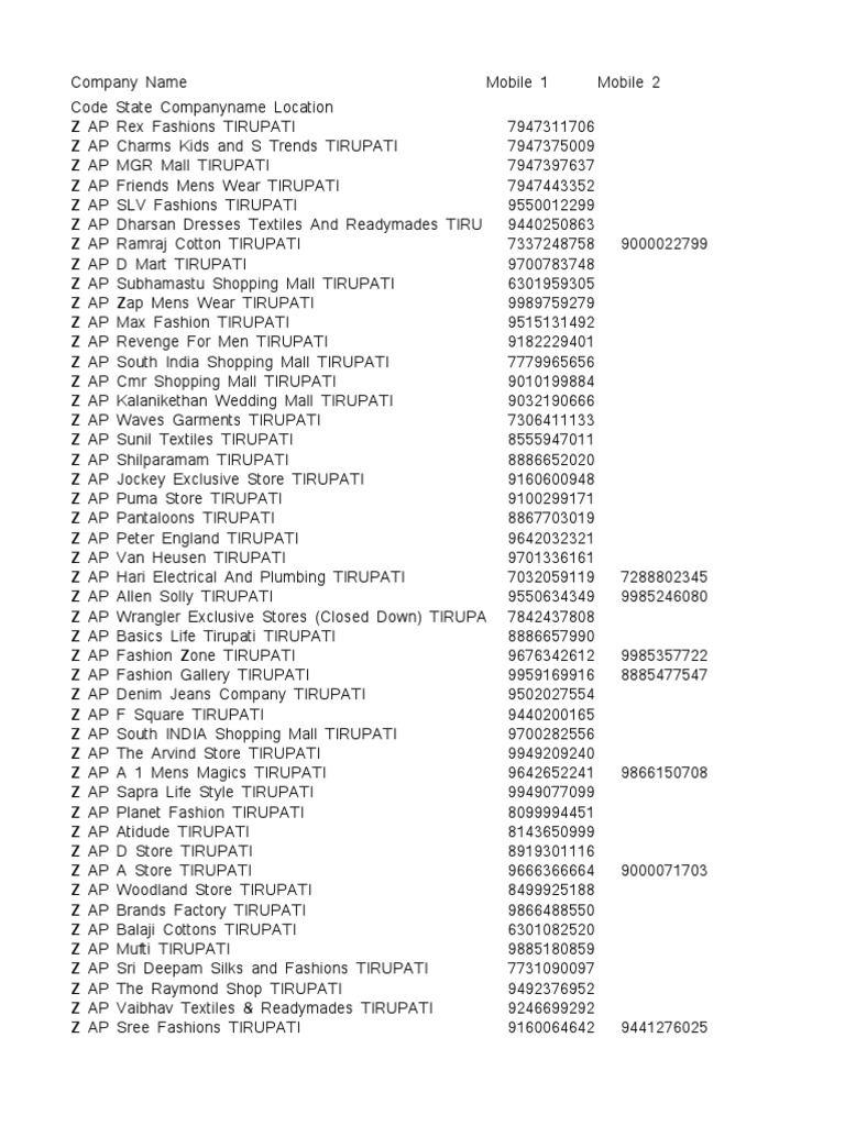Tirupati 2 | PDF | Clothing | Softlines (Retail)