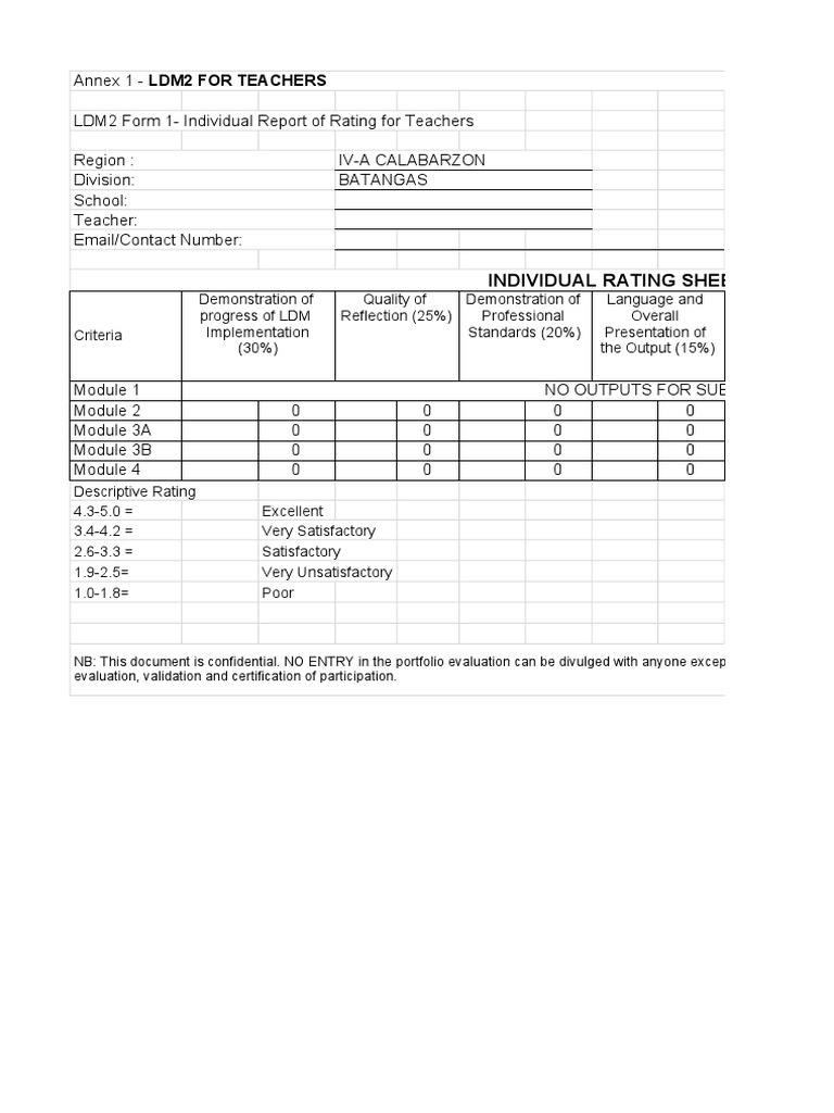 Individual Rating Sheet | PDF