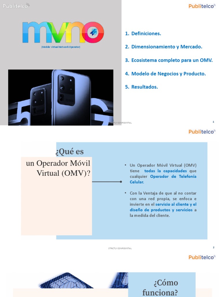 Estrategia de negocios de un operador móvil virtual (OMV) en México ...