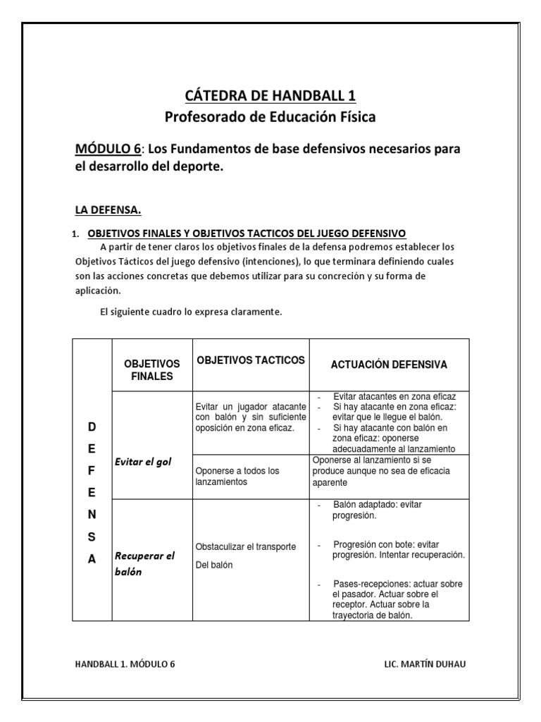 MODULO 6 Catedra de Handball 1. Los Fundamentos de Base Defensivos para El Desarrollo Del ...