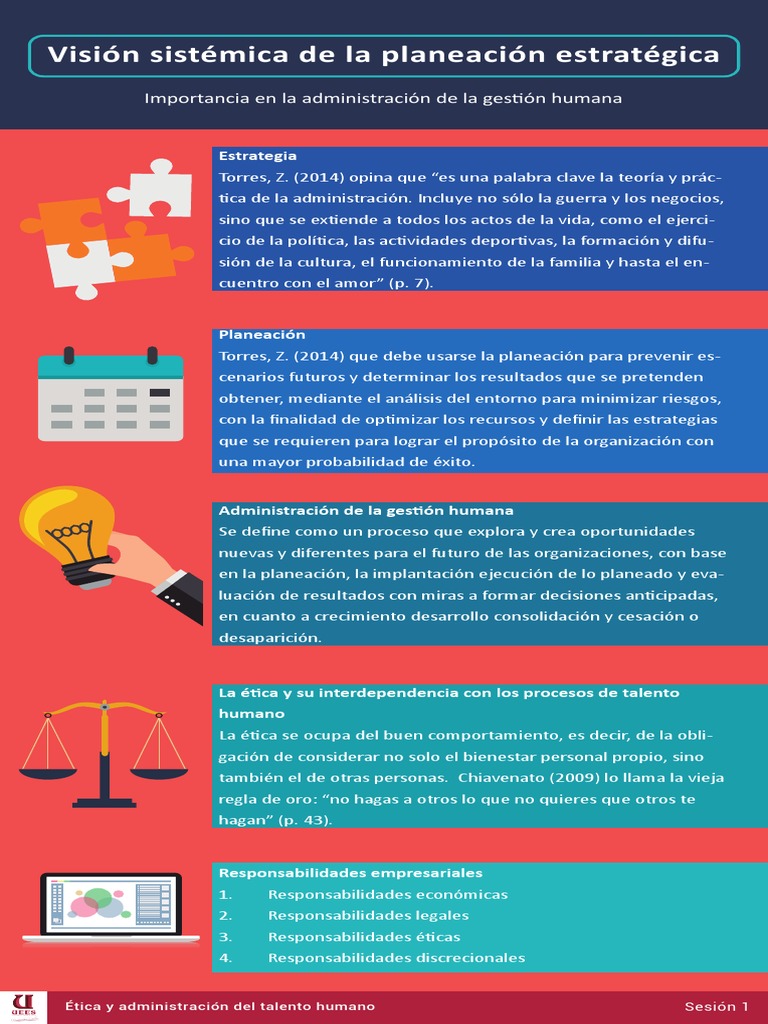 S1 PDF | PDF | Planificación | Business