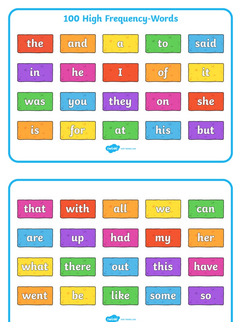 100 High Frequency Words PDF | PDF