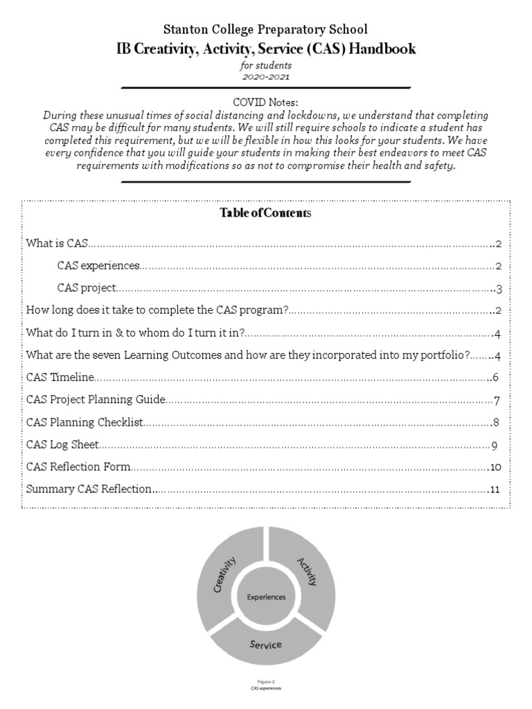 CAS Student Handbook | PDF | Learning | Experience