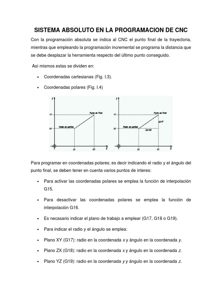 Sistema Absoluto en La Programacion de CNC | PDF | Métodos y materiales de enseñanza