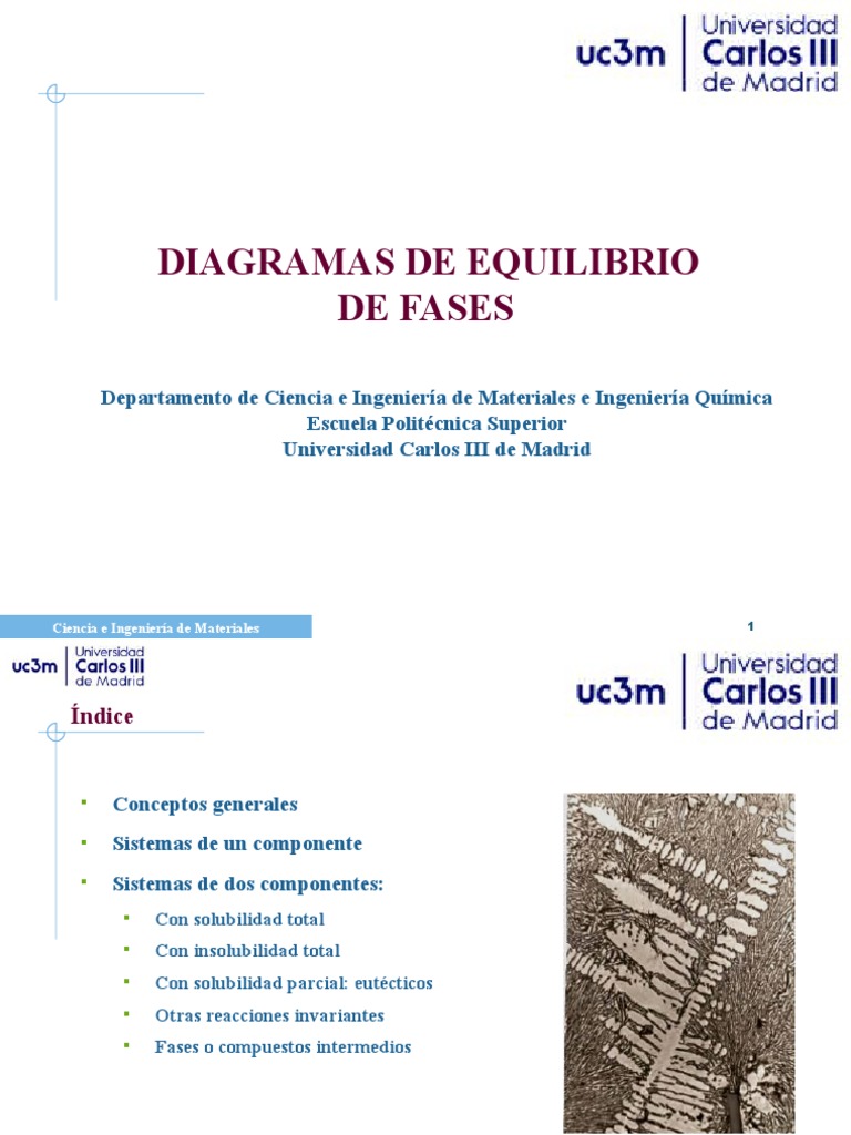 Diagramas De Equilíbrio | 06 Diagramas de Equilíbrio – WATQVT