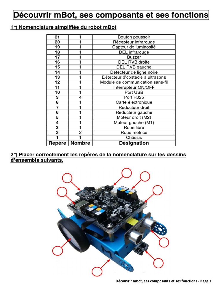 S05-1-2 - Programmation Robot Mbot - Composants Et Fonctions (Elève ...