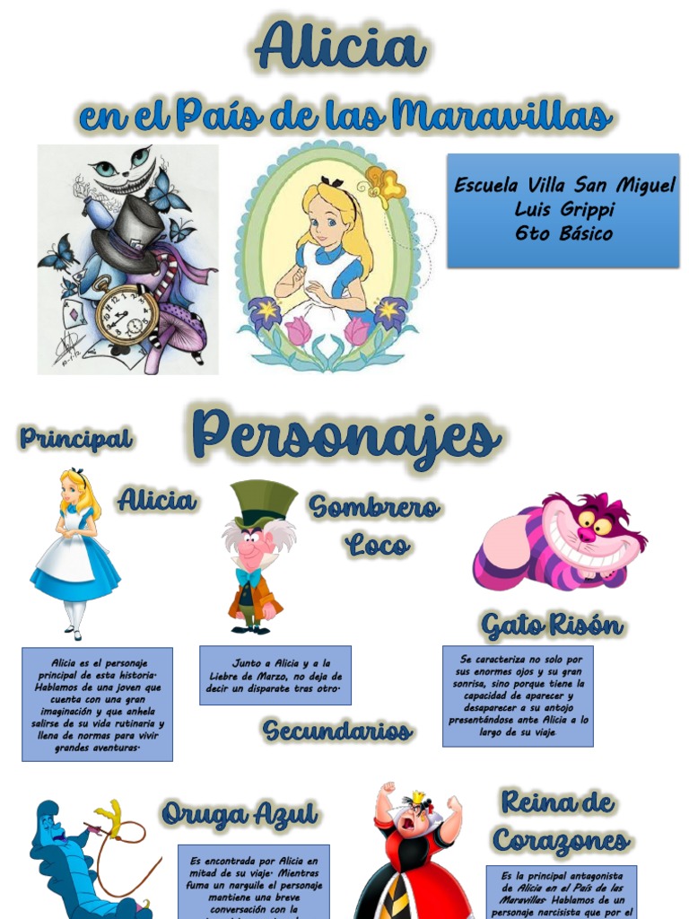 Alicia en El Pais de La Maravillas | PDF | Lewis Carroll | Las ...