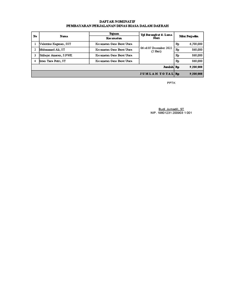 Daftar Normatif Gabung & Kuitansi BSR | PDF