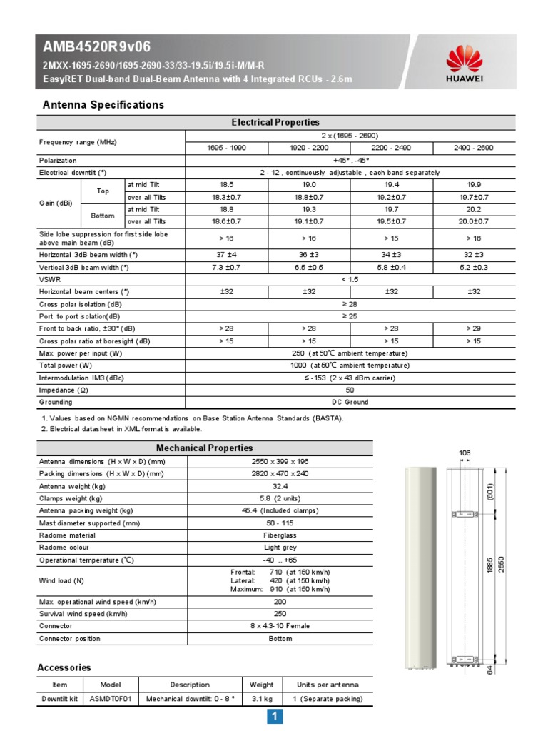 Dual-Band Antenna Specs & Features | PDF | Electrical Engineering ...
