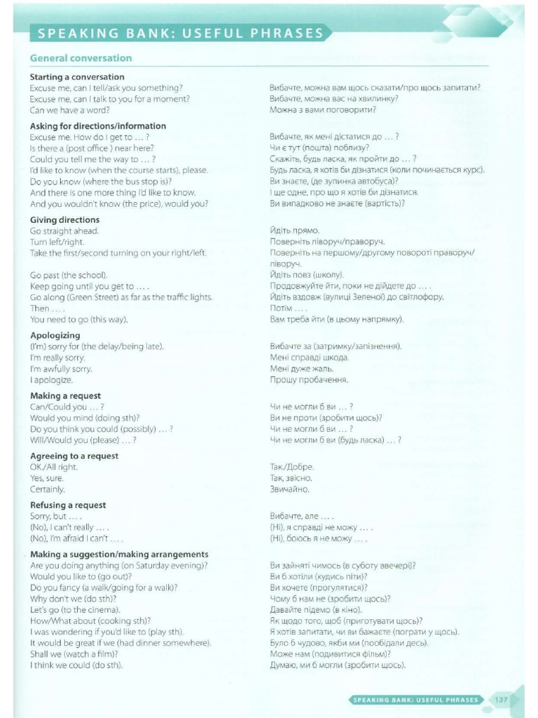 Oxford B2 (Speaking + Writing) | PDF