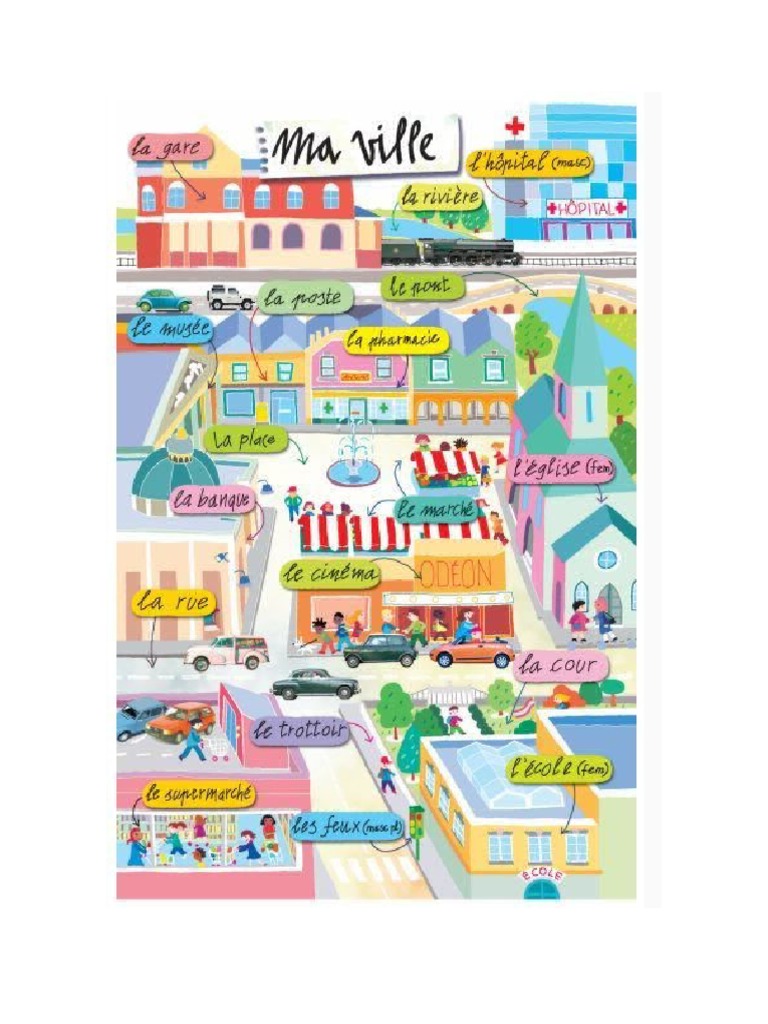 Verb Aller La Ville Les Professions | PDF