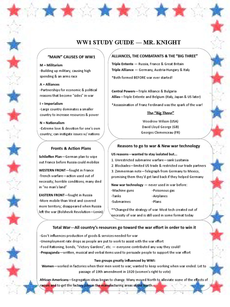 WWI Study Guide Overview | PDF | Allies Of World War I | World War I