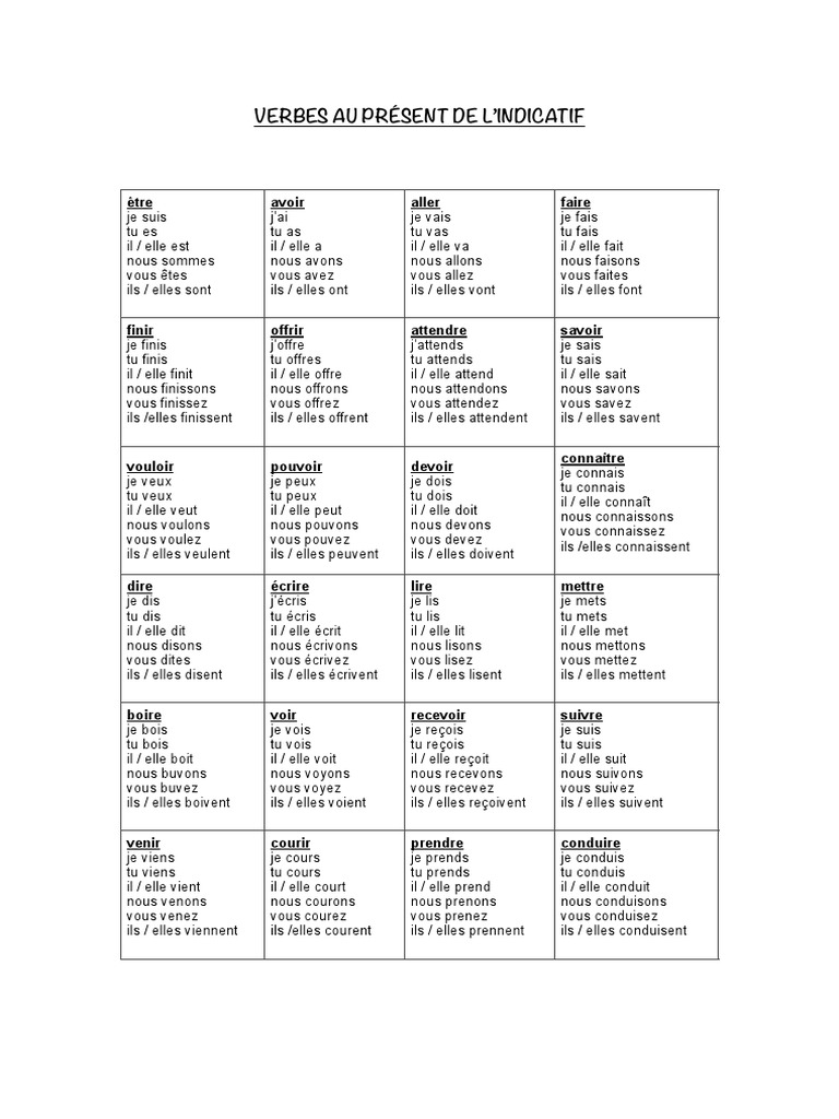 Verbes Irreguliers Au Présent de L'indicatif | PDF