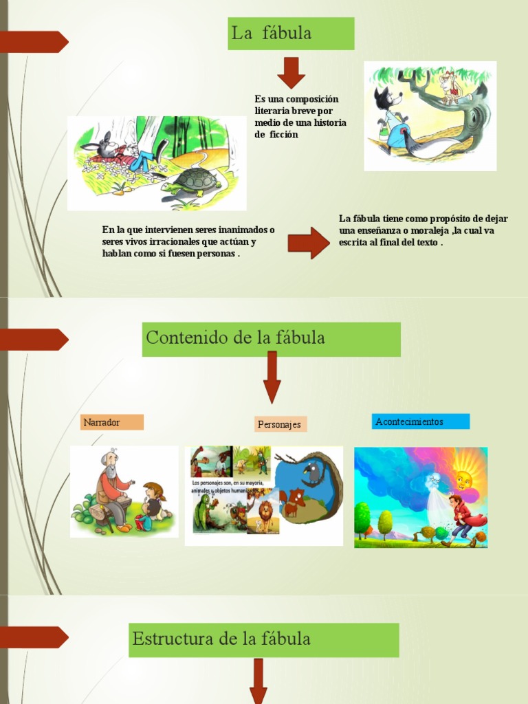 La Fábula | PDF