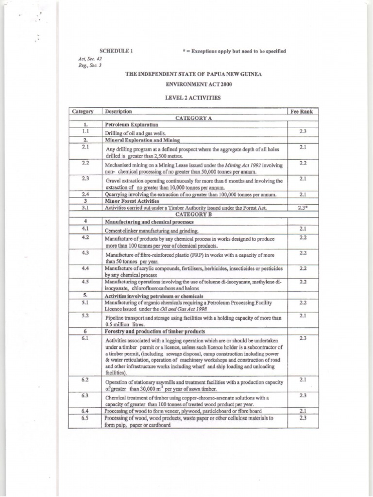 Environment Act 2000 - Activity Level 2 & 3 PDF | PDF