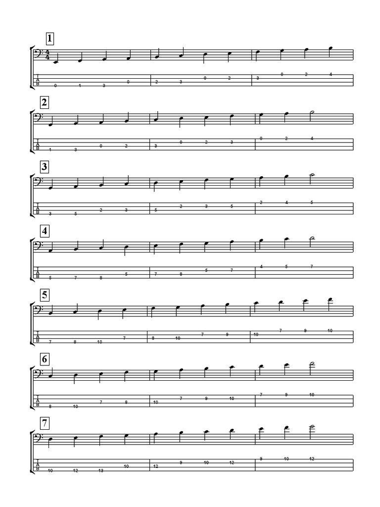 C Major Scale All Positions | PDF | Pitch (Music) | Music Theory