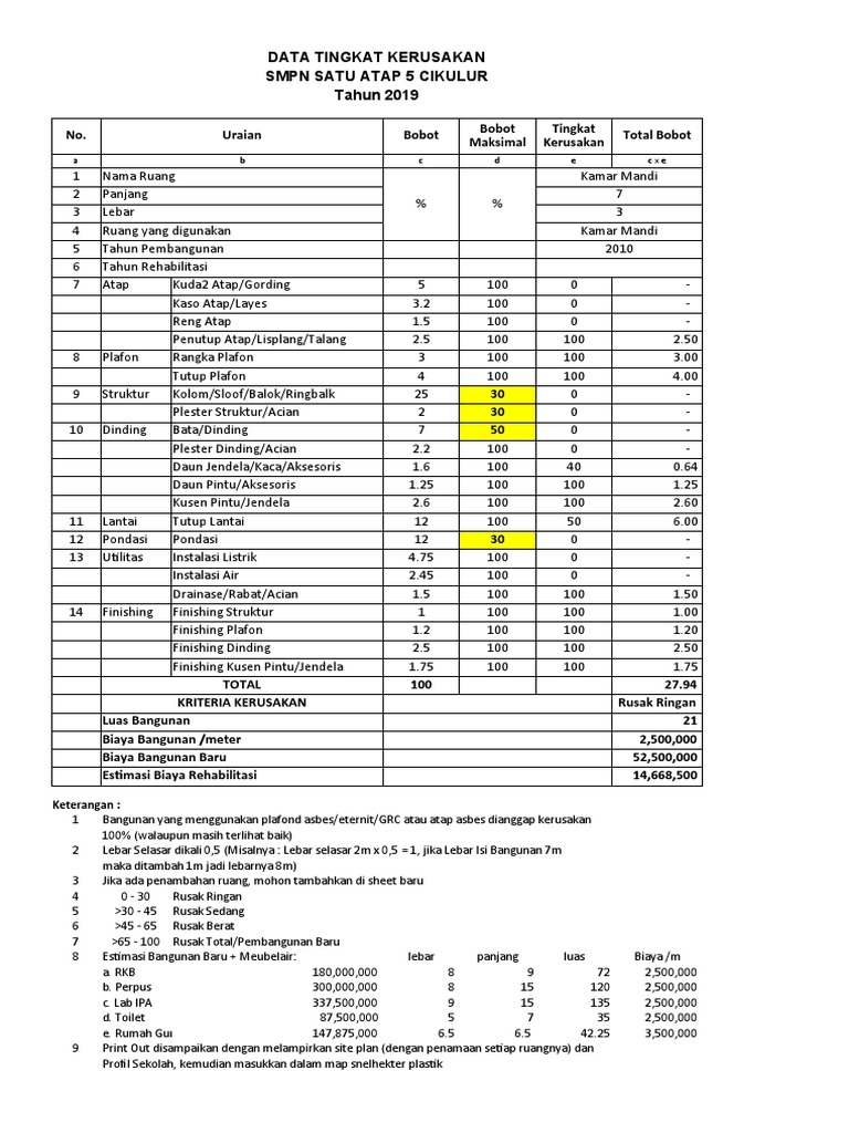 Format Baru Tingkat Kerusakan | PDF