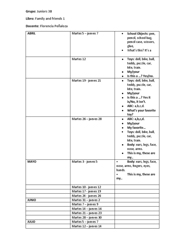 Toys and Body Parts Activities 3B | PDF | Toys