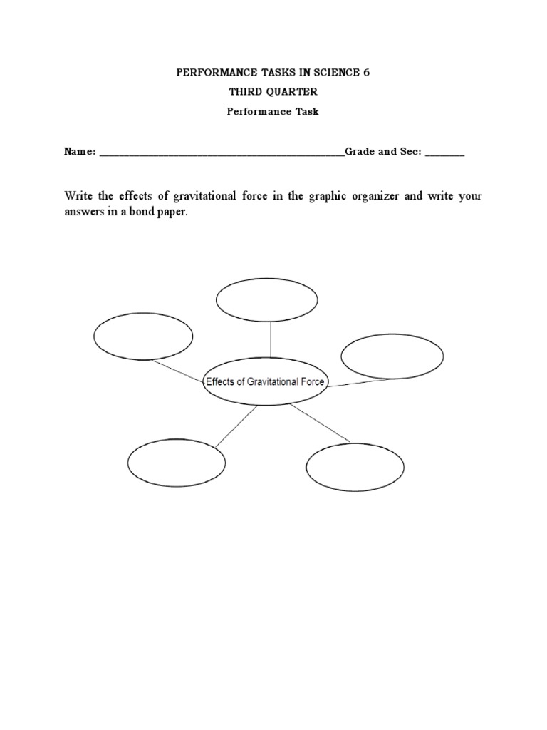 Performance Tasks in Science 6 #1 | PDF | Computers