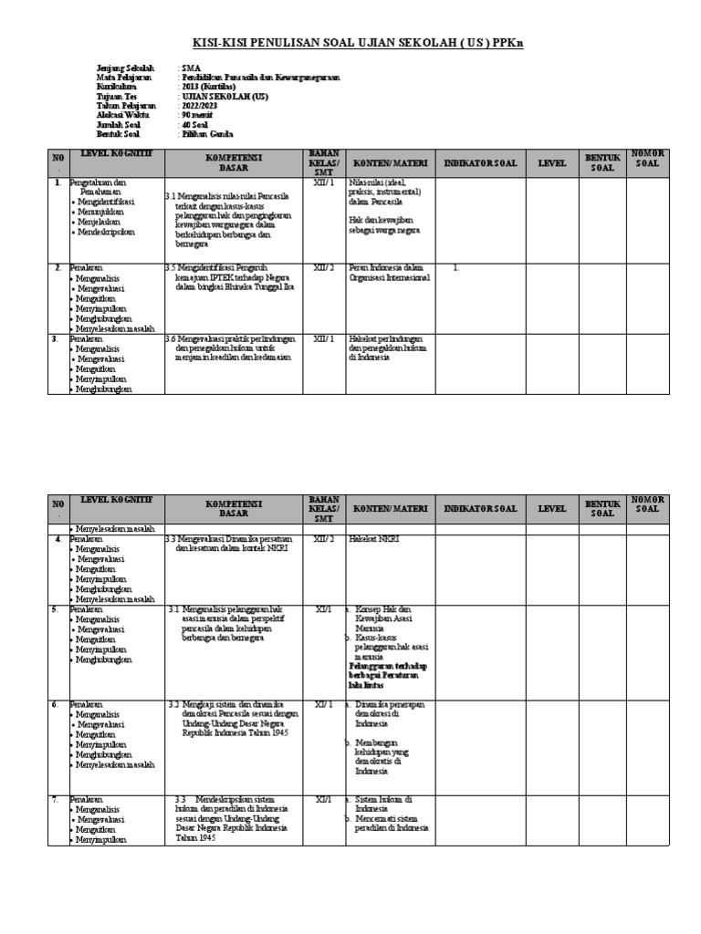 Kisi-Kisi US PPKn | PDF