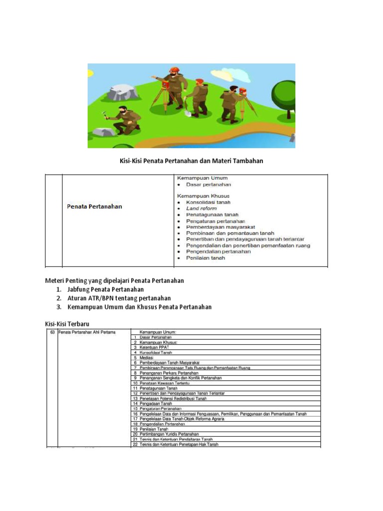 Kisi-Kisi Penata Pertanahan Terbaru | PDF