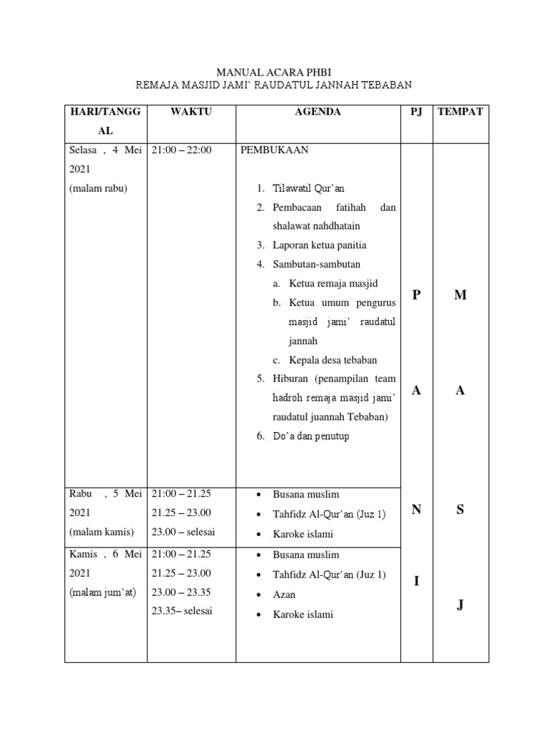 MANUAL ACARA PHBI-1.pdf | PDF
