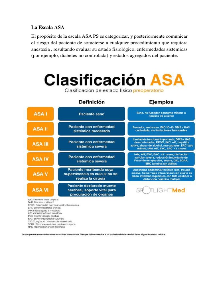 Escala ASA y Anticoagulantes en Cirugía | PDF | Trombo | Epidemiología