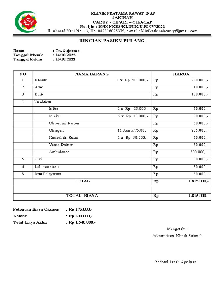 RINCAN PULANG TN SUJARMO | PDF