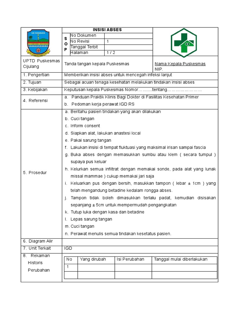SOP Insisi Abses | PDF