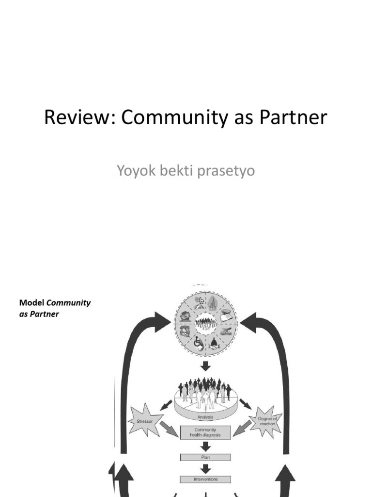 Review Community As Partner | PDF | Pengembangan Diri