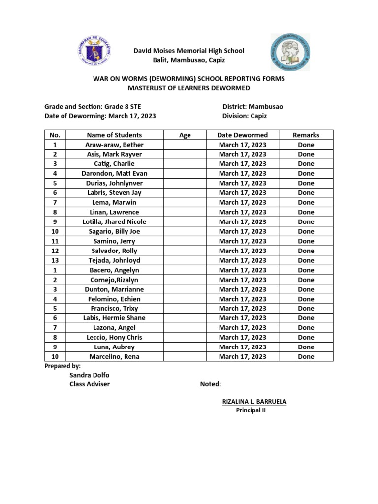 Deworming Report for Grade 8 Students | PDF