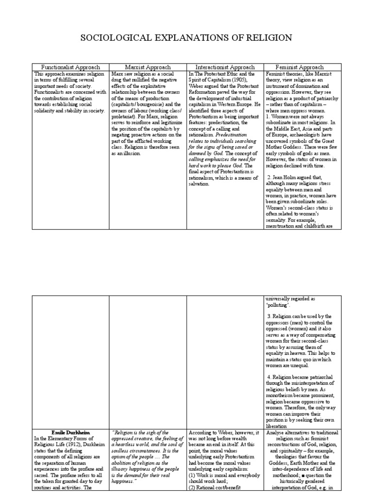 Sociological Explanations of Religion | PDF | Émile Durkheim | Sociology